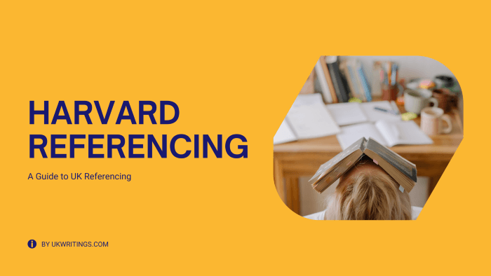 Harvard Referencing HOW TO CITE A WEBSITE IN TEXT HARVARD